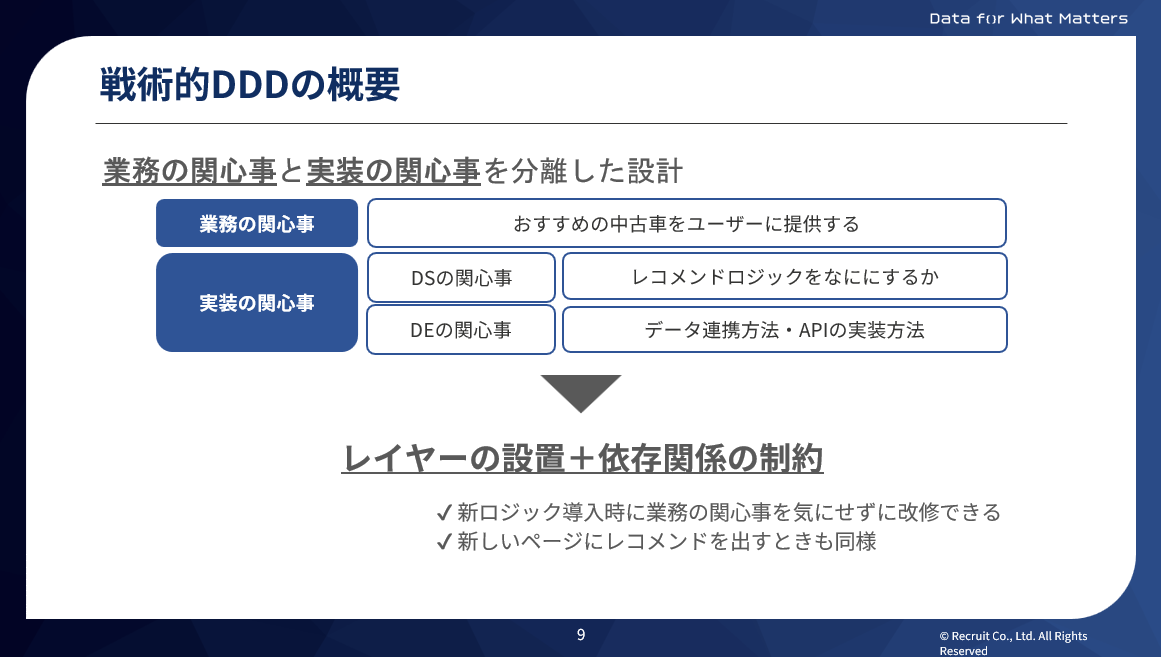 Recruit Data Blog | 【イベントレポート】リクルート流データ基盤塾 第2弾の振り返りとアフタートークのご案内